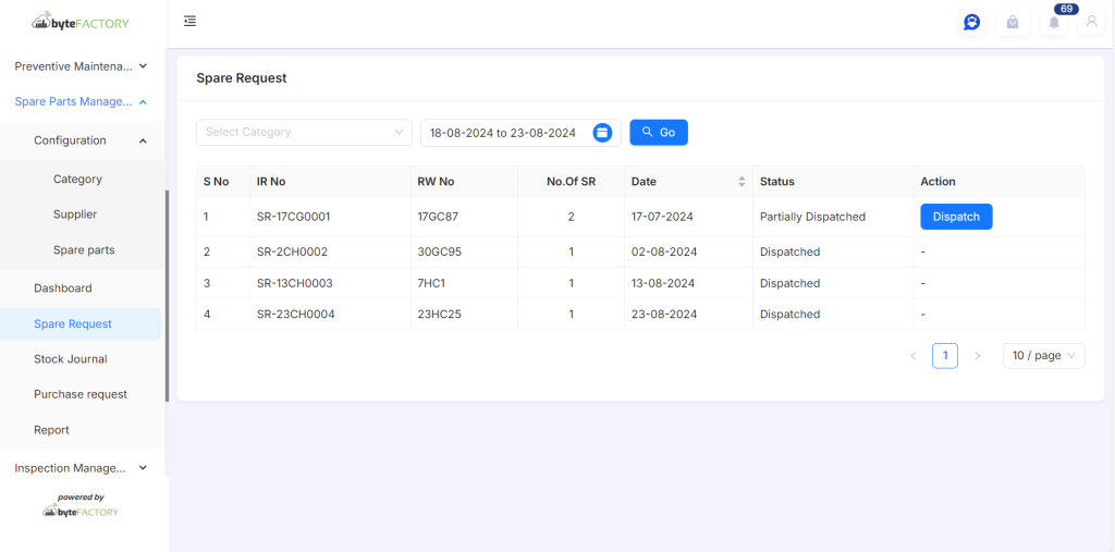 Spare Parts Management – byteFactory